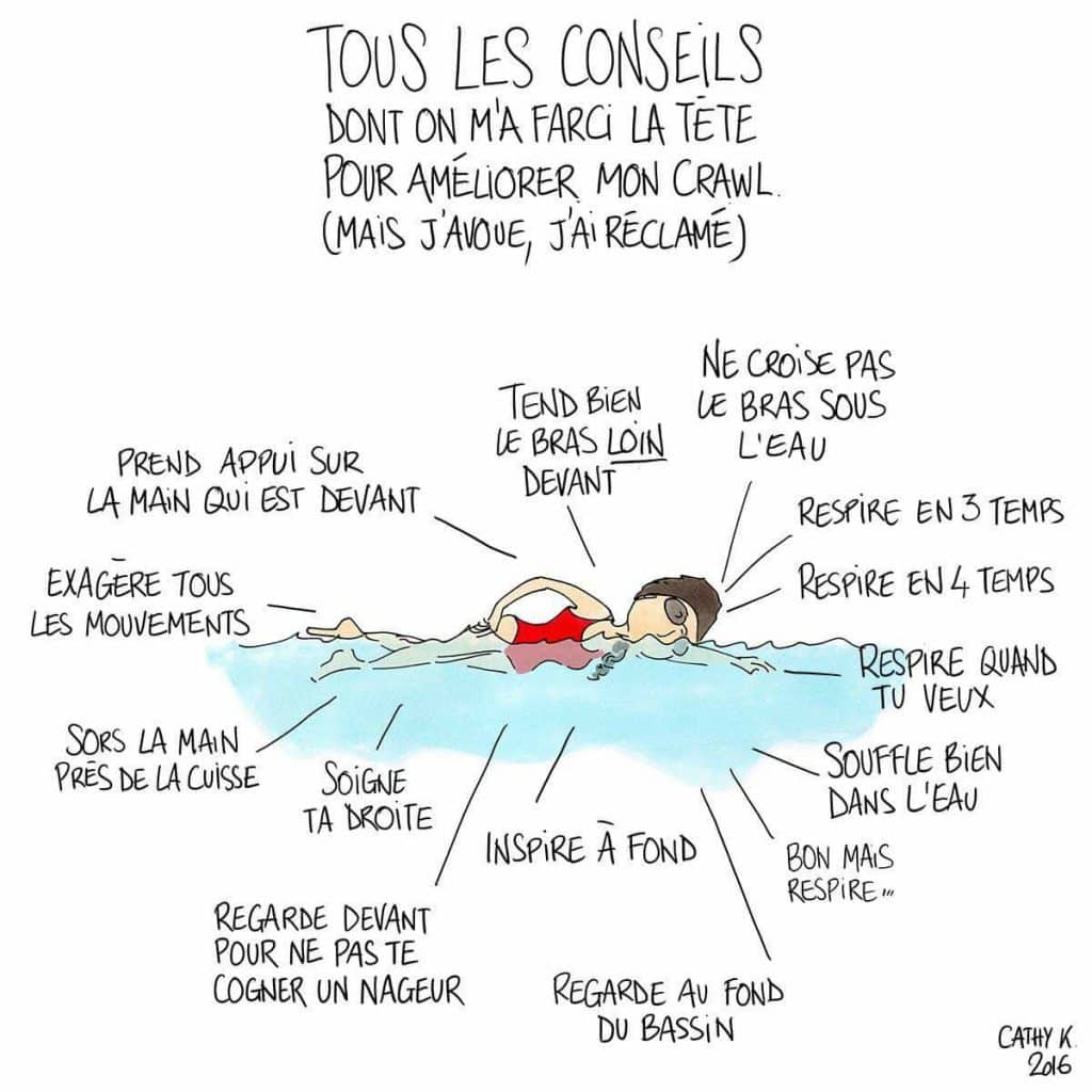 Technique BRAS crawl | Un crawl plus EFFICACE